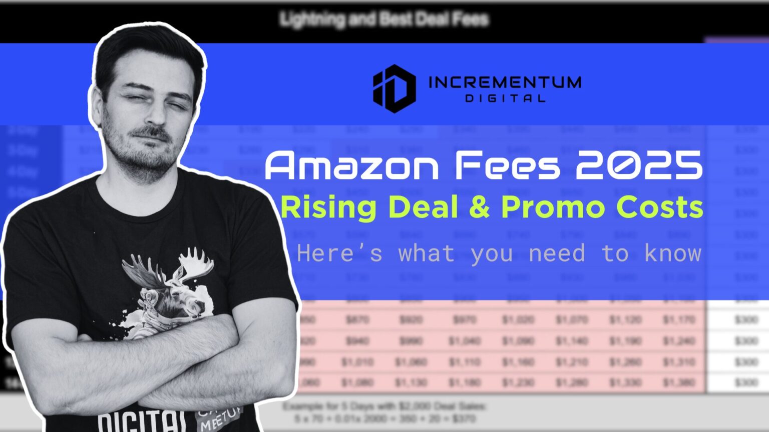 Amazon Seller Fees 2025 Update: Rising Deal and Coupon Costs